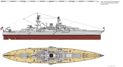 Uss South Dakota Bb 49 1936 To 1944