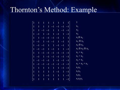 Ppt Fast Spectral Transforms And Logic Synthesis Powerpoint