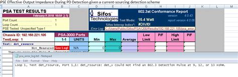 TPS Questions For TPS Test Issues Power Management Forum Power Management TI
