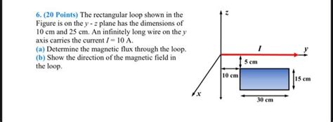 Solved 6 20 Points The Rectangular Loop Shown In The