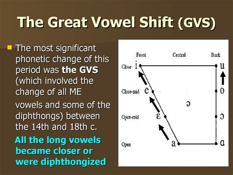 Lecture 7 early modern english phonology - презентация онлайн