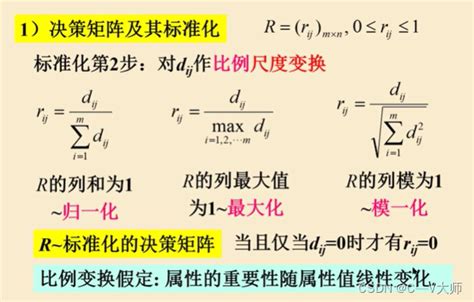 多属性决策模型 matlab实现 动态加权函数 csdn博客