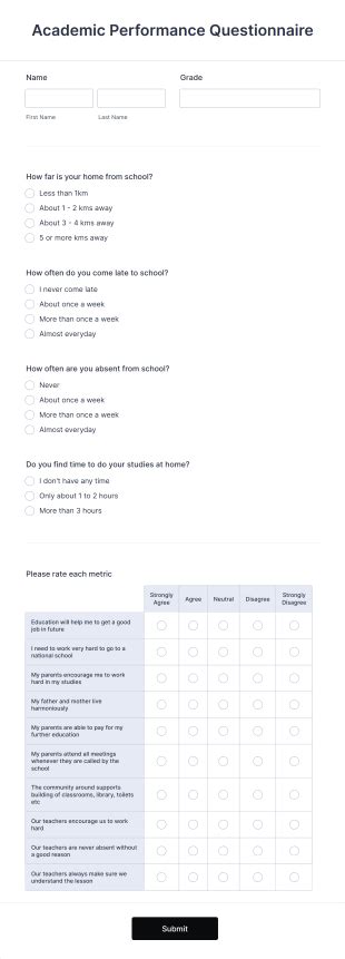 Questionnaire Format