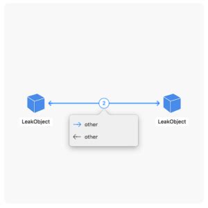 Visual Memory Debugging With Xcode Holdapp