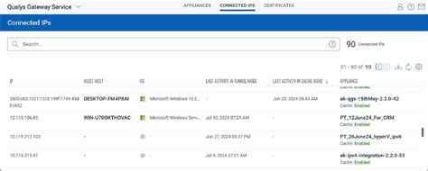 Qualys Gateway Service User Interface Module