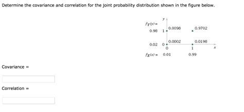 Solved Determine The Covariance And Correlation For The Chegg