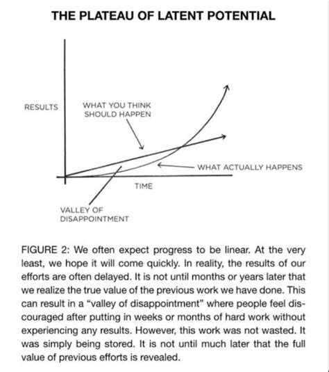 Elvis Mburu Posted On Linkedin