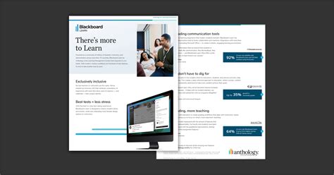 Simple Modern Intuitive An Overview Of Blackboard Learn Ultra