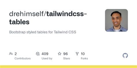 50 open source free tailwindcss plugins to boost your design