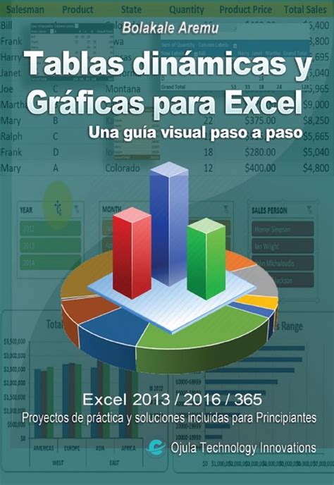 Tablas Dinámicas Y Gráficas Para Excel Ebook Bolakale Aremu 9781088243046 Boeken Bol