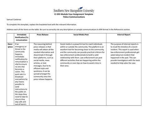 CJ Module Four Assignment Template CJ Module Four Assignment Template Police Studocu