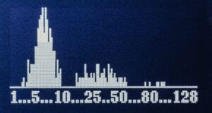 NRFBOX Your All In One Gadget For BLE And GHz Hackaday Io