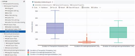 Figure 1 From Semantics Based Automated Preparation Of Exploratory