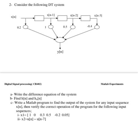Solved Consider The Following DT System X X N Chegg