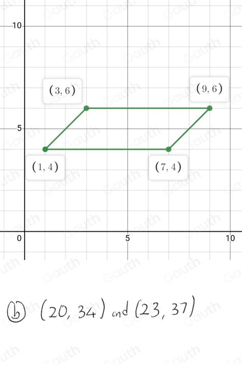 Solved The Diagram Shows Parallelogram Abcd On A Grid A Draw The Enlargement Of