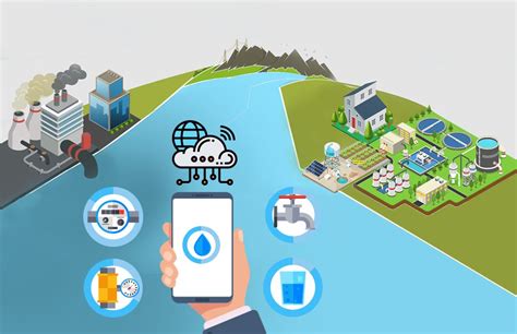 smart irrigation system using iot a modern approach to efficient water