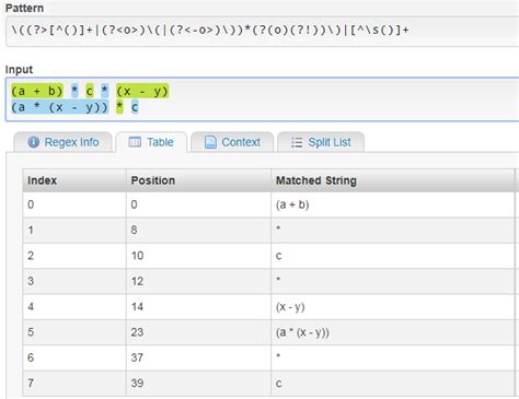 C Разбить строку с использованием Regex Stack Overflow на русском