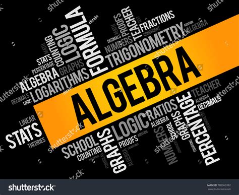 Algebra Word Cloud Collage Education Concept Stock Vector Royalty Free