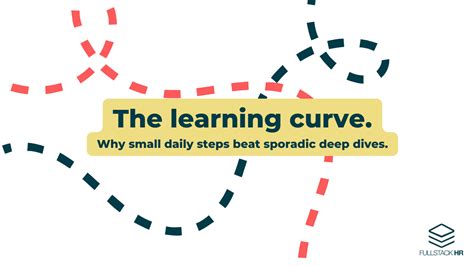 The Learning Curve By Johannes Sundlo FullStack HR