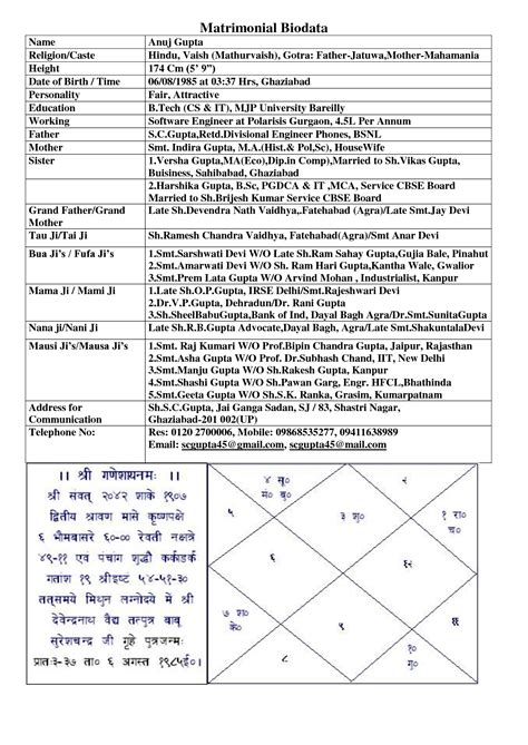 Biodata Format Download Resume Format Download Memo Format Cv Format Marriage Application