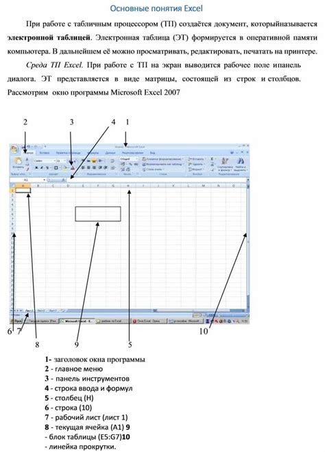 Основные понятия Excel
