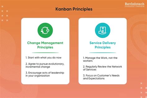Navigating Agile Choosing Between Kanban And Scrum Blog