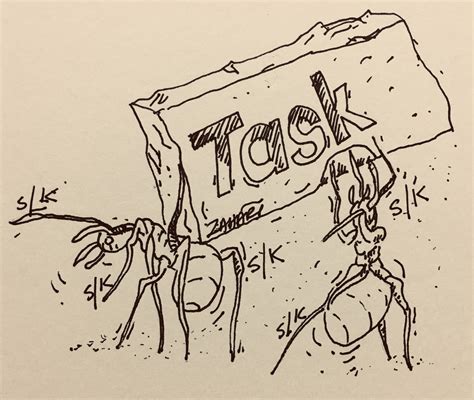 Why Is Task Analysis Important In Teaching And Learning Tipping Mind