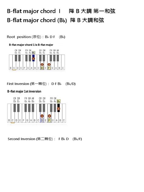 B Flat Major Chord Pdf