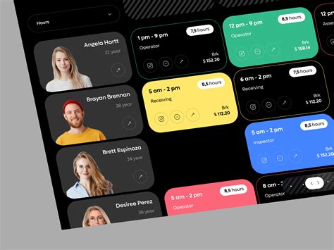 Oracle Netsuite Business Management Software By Rondesignlab ⭐️ On