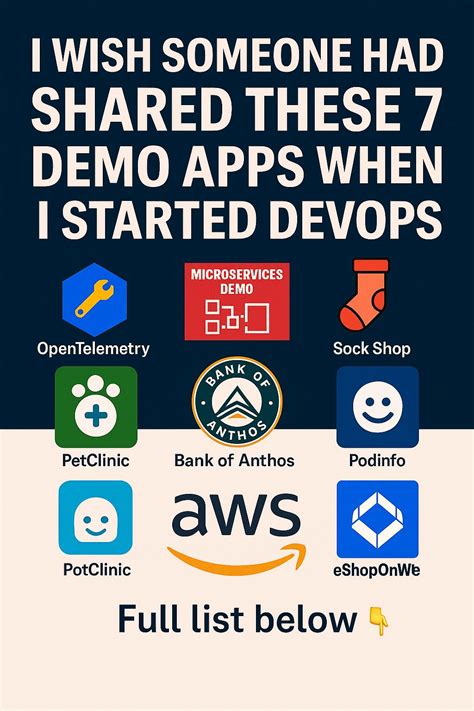 devops cloudcomputing kubernetes docker ci cd aws gcp
