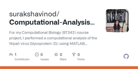 GitHub Surakshavinod Computational Analysis Of Nipah Virus Glycoprotein Using MATLAB For My