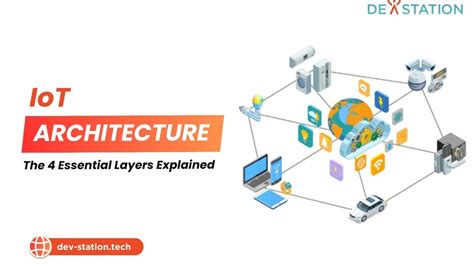 Iot Architecture The 4 Essential Layers Explained