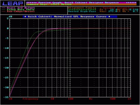 Speaker Response Curves