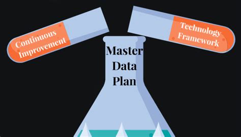 data governance lessons from the trenches