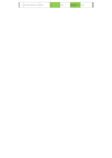 Benchmarking Helpful Document Documents Docx Benchmarking Helpful Document Documents Docx