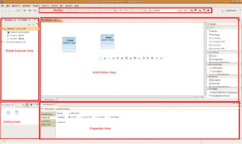 Papyrus User Guide Eclipsepedia