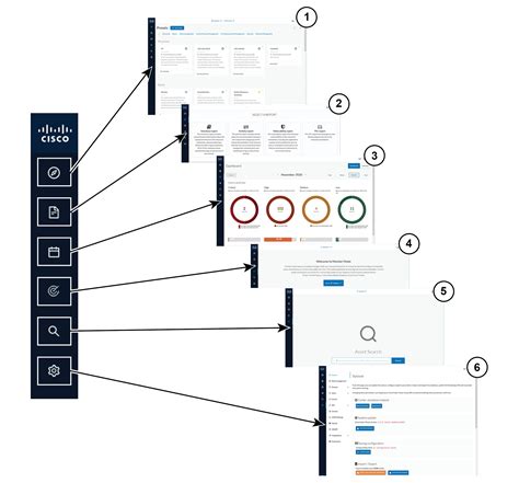 Cisco Cyber Vision GUI User Guide Release 4 3 0 Home Cisco Cyber Vision Cisco
