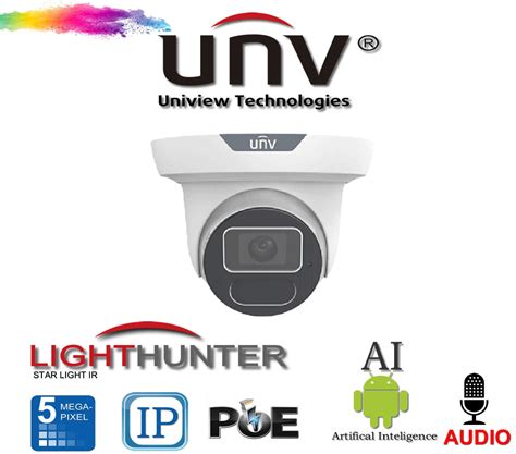 UNIVIEW AAA CCTV