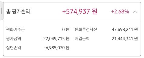 공시 엔비디아 216 170 5 손절 주식 에펨코리아