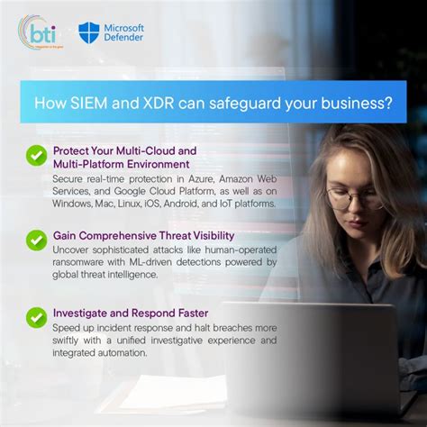 Business And Technology Integration On Linkedin Siem Xdr Bti Cybersecurity Cyberattack