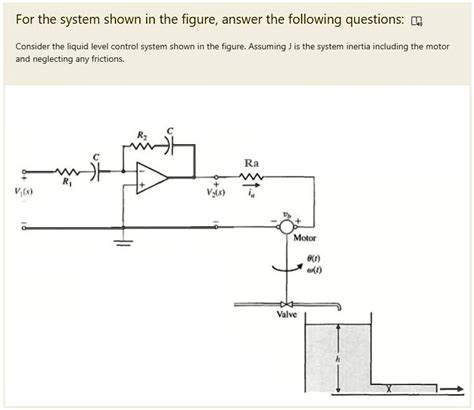 solved for the system shown in the figure answer the following