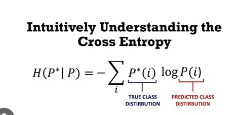 Understanding Binary Vs Category Cross Entropy By Vaibhav Bansal Medium