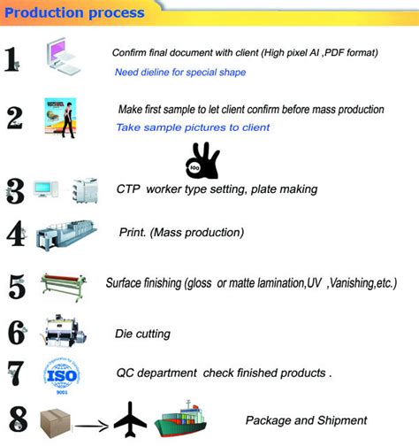 Ls Magazine Factory Magazine Display Ls Models Buy Ls Magazines Modèles Product on Alibaba com