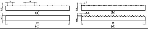 Design Of Substrate Surface Profile A U B Small V C Flat And