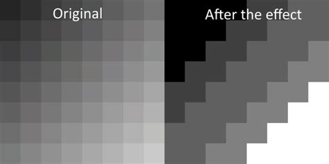 Liquid Shader Rgodot
