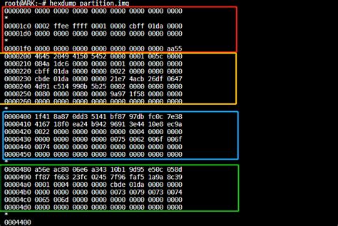 8 3 1 Gpt分区表笔记 — Ywg Dev Doc 0 1 文档