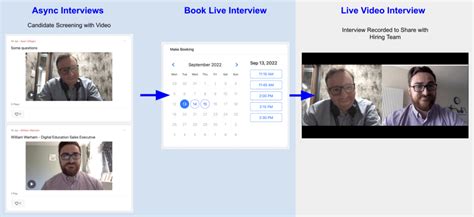 Hiring With Asynchronous Video Event Anywhere