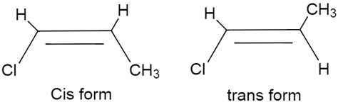 Geometrical Isomerism Definition Examples Diagrams My Xxx Hot Girl