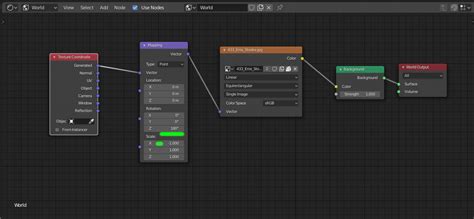 Texturing Using Uv Mapping On An Equirectangular Projection Blender