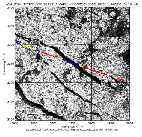 Altimetric Waveform Classification Compared With Coincident Sar Data Download Scientific